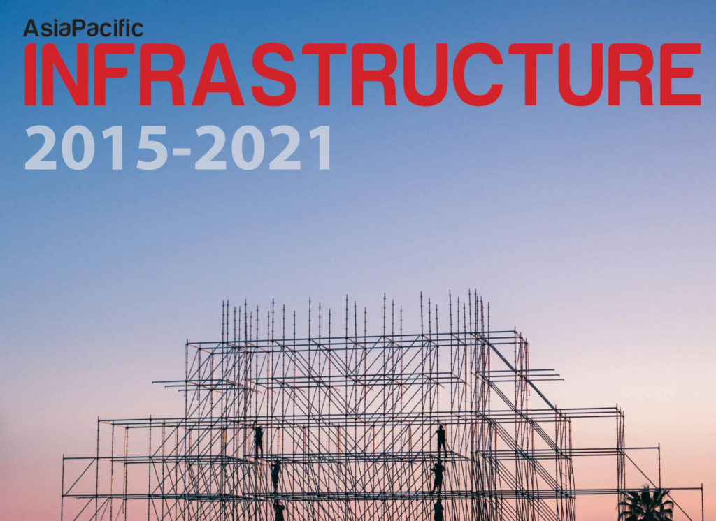 How are supply issues impacting infrastructure projects? - Asia Pacific ...
